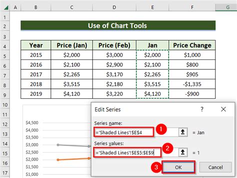 How To Shade Area Between Two Lines In A Chart In Excel