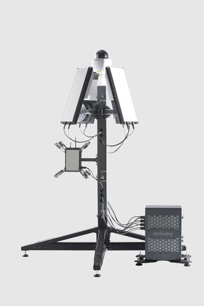 Drone Detection And Neutralization System Planet Sigma Embedded Systems Pvt Ltd