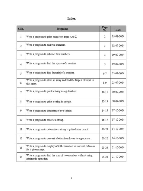 Mpiindex Pdf