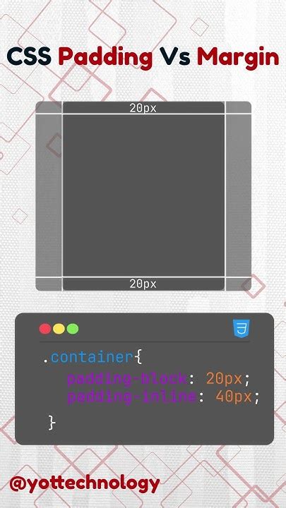 Padding vs Margin in CSS 📐 - YouTube