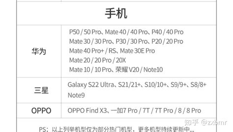 手机屏幕摔坏了买了新手机，怎么把旧手机的数据（微信聊天记录、通话短信记录等）导入到新买的手机 知乎