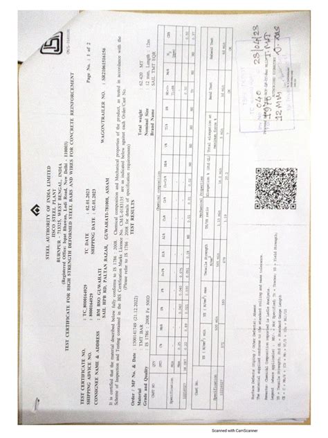 Sail Certificate Pdf