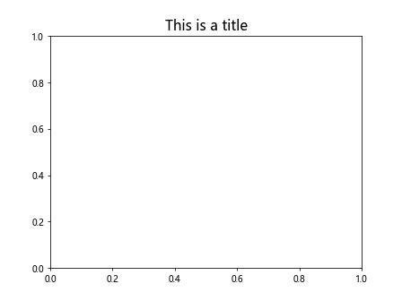 Matplotlib 设置标题字体大小 极客教程