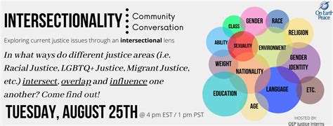 Intersectionality Community Conversation On Earth Peace