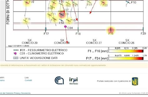 Screenshot Of The Platform On The Deformation Of The Modulus Of The