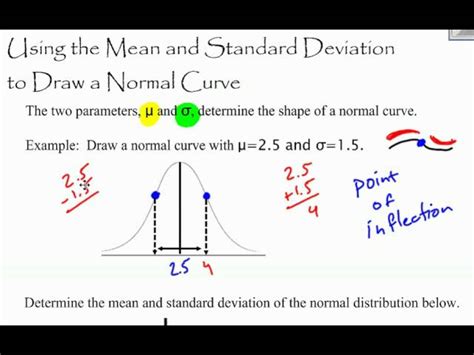 How To Draw Normal Distribution In Word