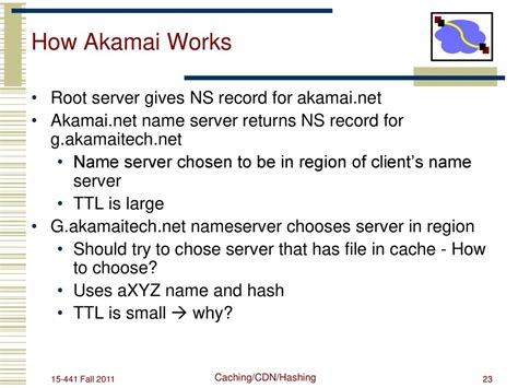 Web Caching Content Delivery Networks Consistent Hashing Ppt Download