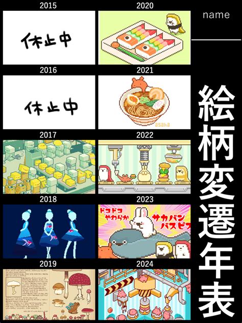 「絵柄って感じじゃないね🤔 」asahaの漫画