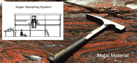 All You Need To Know About Metal Material Sampling System TopSampler