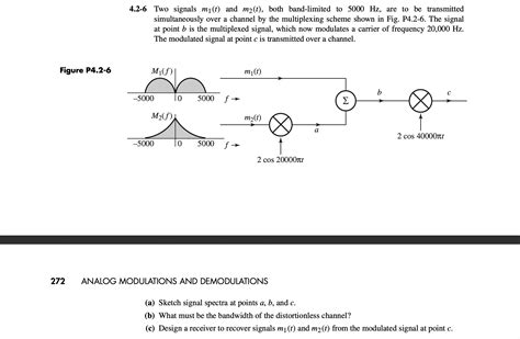Solved 4 2 6 Two Signals M1 T And M2 T Both Band Limited Chegg