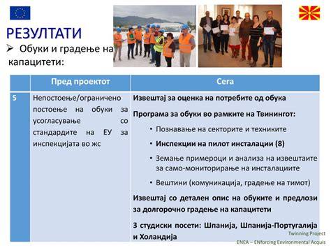 Дарко Блинков Постојан Домашен Советник Ppt Download