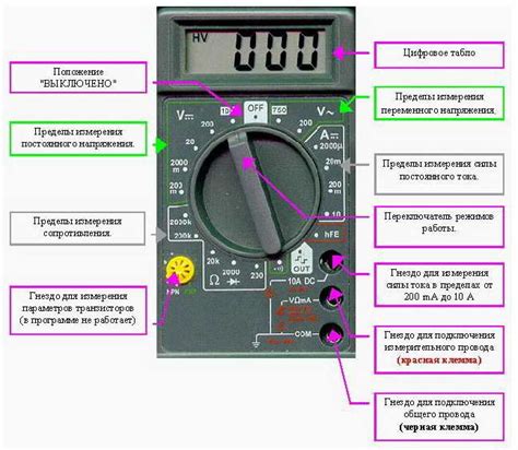 Инструкция по применению мультиметра Dt830b что можно измерить с помощью устройства