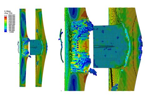 material modelling and simulation nordmetall gmbh
