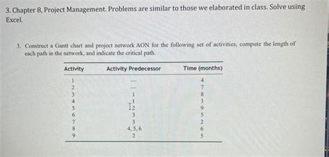 Solved 3 Chapter 8 Project Management Problems Are