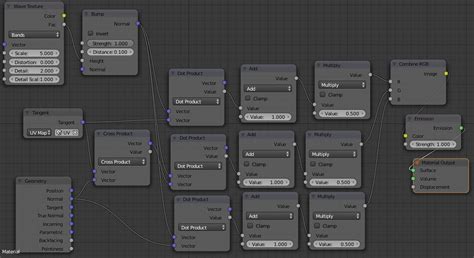 Baking Cycles Procedural Normals To Texture Tutorials Tips And