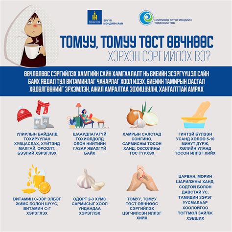‼️Томуу Томуу төст Нийгмийн эрүүл мэндийн үндэсний төв