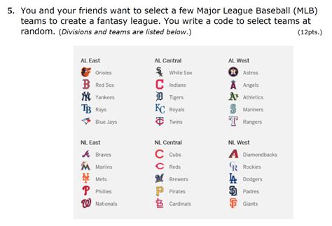 Printable Mlb Divisions