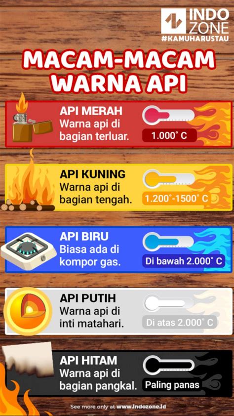 Detail Macam Macam Warna Dan Gambarnya Koleksi Nomer 45