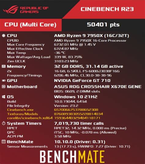 Amd Ryzen 9 7950x Auf 67 Ghz übertaktet Erreicht Neuen Cinebench R23