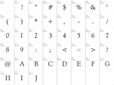 Download Free Hp Goudy Regular Font Hp Goudy Ttf