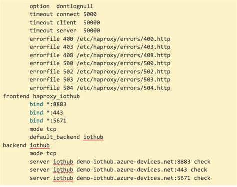 Azure IoT Hub And How To Expose It For Enhanced Security CloudZone Io