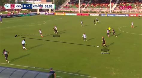 Tommy Wheeldon Jr Cavalry Fc Tactical Analysis Themastermindsite