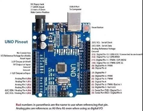 Compat Vel Arduino Uno R Atmega Smd Sem Cabo Usb Mebuscar Brasil