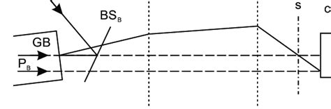 Sketch Of The Optical Beam Paths Under A Tilted Gauge Block The Beam P