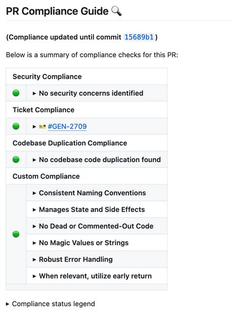 💎 Compliance Qodo Merge And Open Source Pr Agent