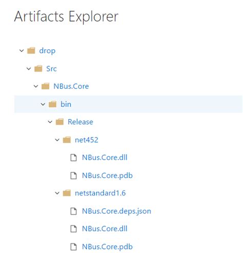 Build Net Standard Multitargeted Solution In Vsts • Codewrecks