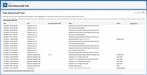 Salesforce Audit A Complete Guide Onilab Blog