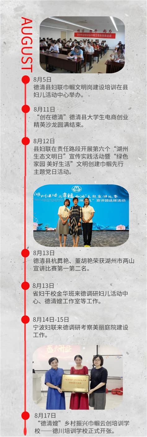 妇联大事记 2020，感恩有你澎湃号·政务澎湃新闻 The Paper