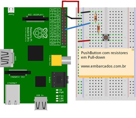 Raspberry Pi GPIO Em Modo Input Em Python Embarcados