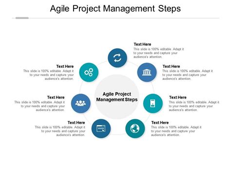 Agile Project Management Steps Ppt Powerpoint Presentation Portfolio