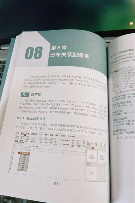 Excel做图丑关我Python什么事 知乎
