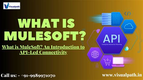 What Is Mulesoft An Introduction To Api Led Connectivity Best Software Training Institute In