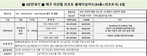 중국 하이난골프 여행 미션힐스 Cc 해구공항 전세기 네이버 블로그