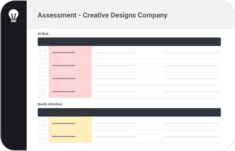 Features Lifecycle Insights By Scalepad