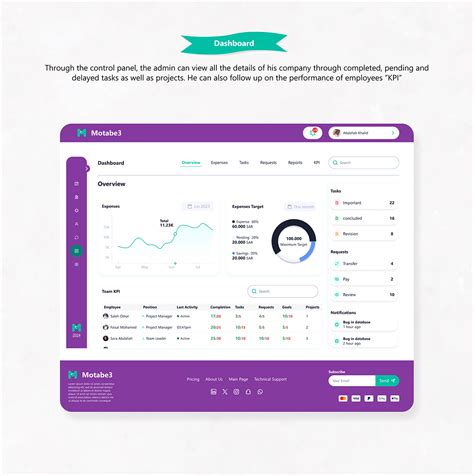 Motabe3 Projects Management Behance