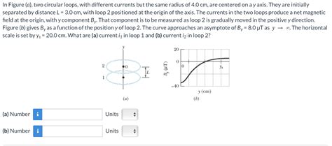 Solved In Figure A Two Circular Loops With Different Chegg