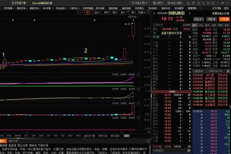 主力拉升前最后一个关键性的动作——试盘财富号东方财富网