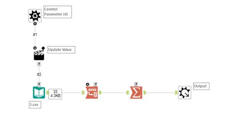 Solved Comparing Multiple Datasets 100 Using Field Info Alteryx