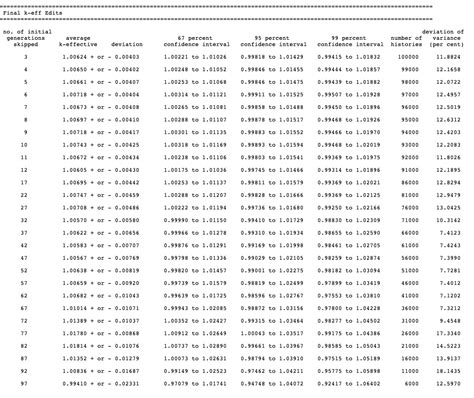 2 2 Csas Shift Criticality Safety Analysis Sequence With Shift