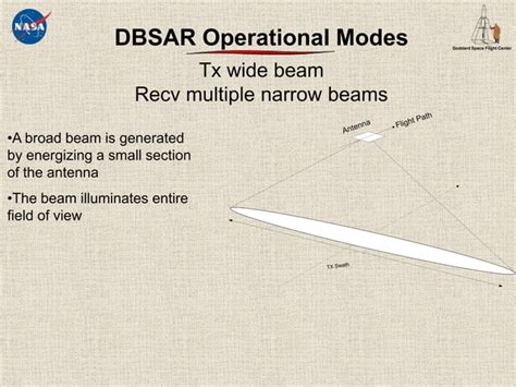 Mo4 L09 Digital Beamforming Sar Dbsar For Biomass Estimation Pptx