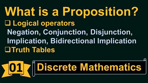 Propositional Logic Operators Precedence Of Operators Part 1
