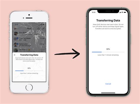 Reset End To End Encrypted Data Message Pamula Espino