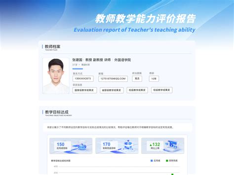 web端评价报告 李荣熙 站酷ZCOOL