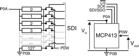 Arduino Digital Filter Control