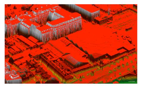 Dem Of Dublins City Centre Adapted From Schön Et Al 2009 32 Download Scientific Diagram