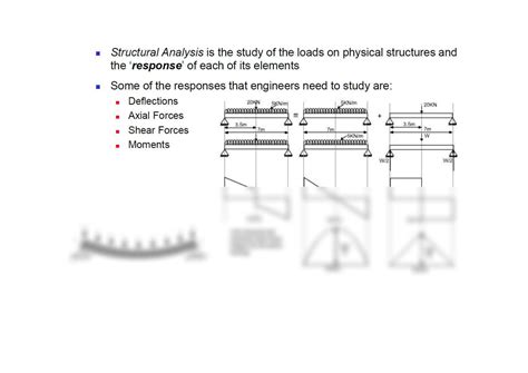 Solution Introduction To Structual Engineering And Design Loads